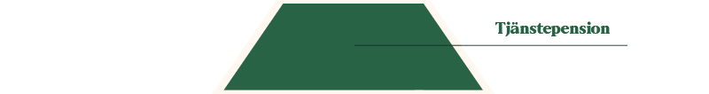 Grundutbildning pension